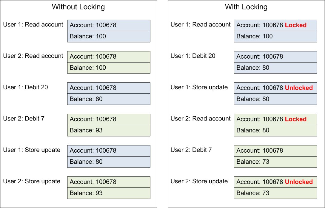 Mertech - Flex2SQL